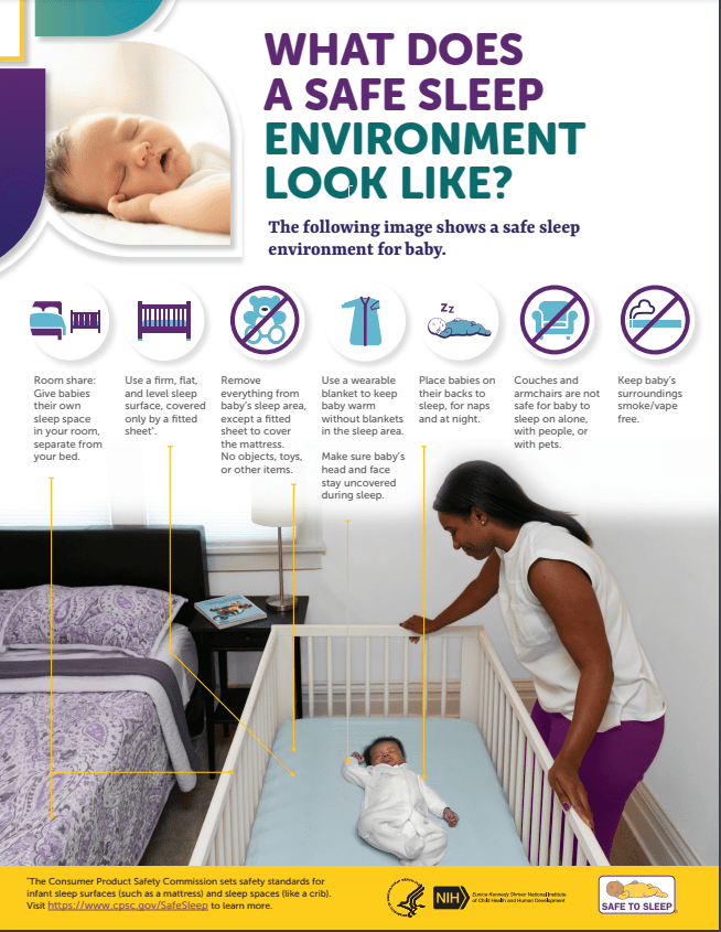 Safe Sleep Winnebago County Health Department Safe Sleep Winnebago County Health Department