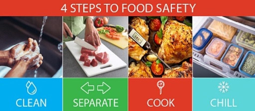 Food Safety | WCHD