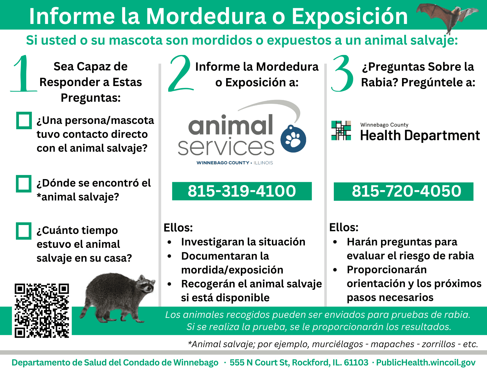 Report An Animal Bite or Rabies Exposure | WCHD