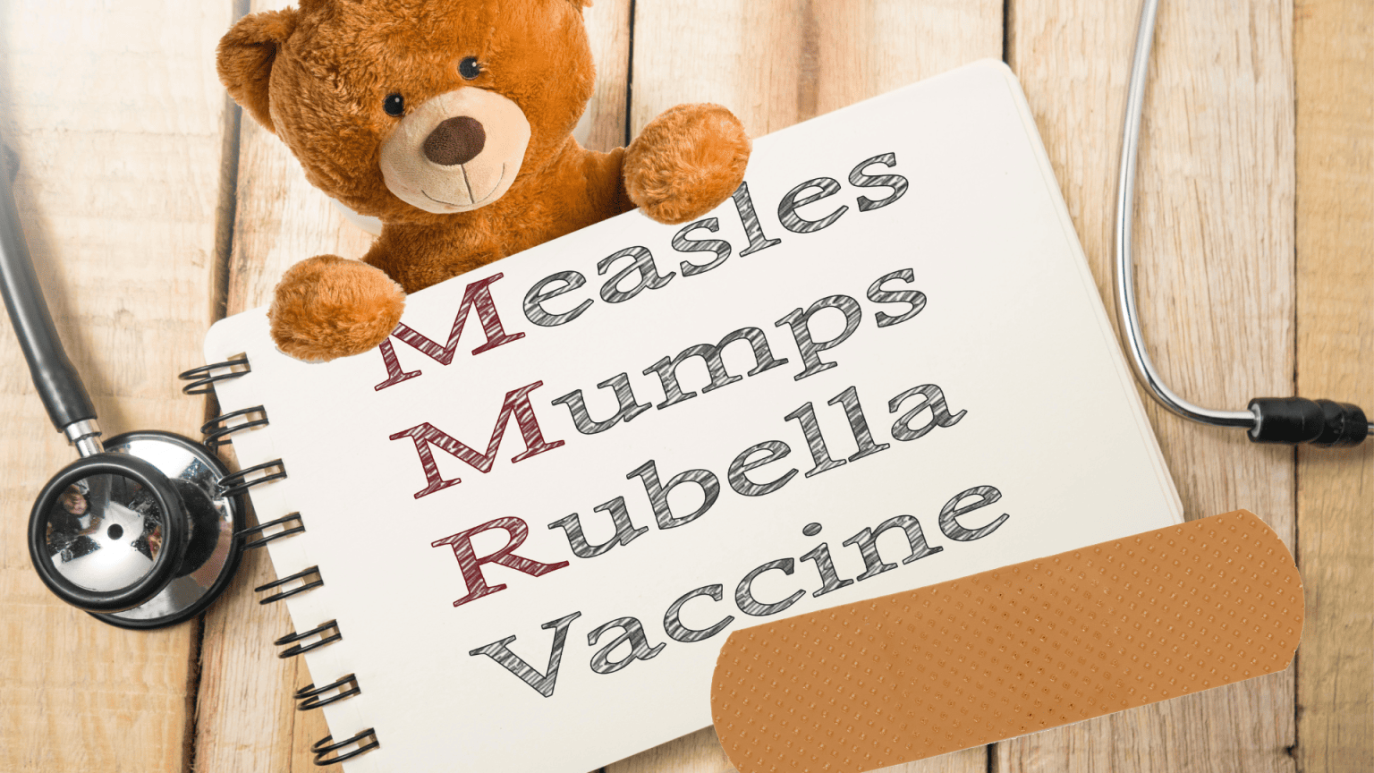 Measles Cases On The Rise Archives | WCHD