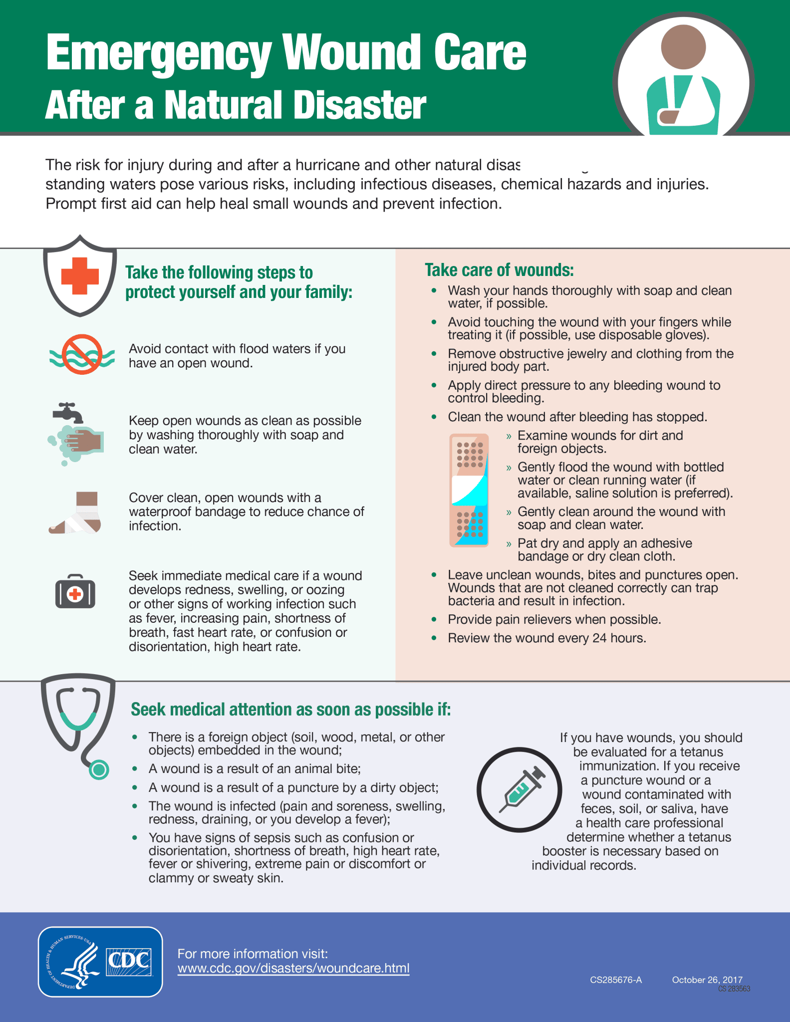 FLOODWATER CLEAN-UP SAFETY | Winnebago County Health Department