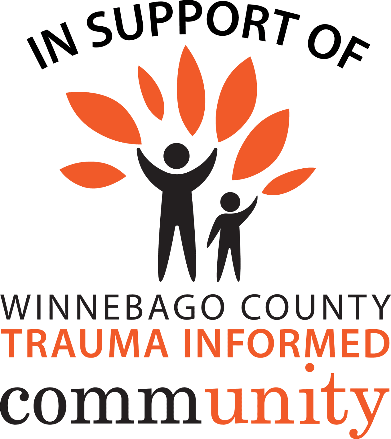 Staňte se organizací informovanou o traumatu | WCHD